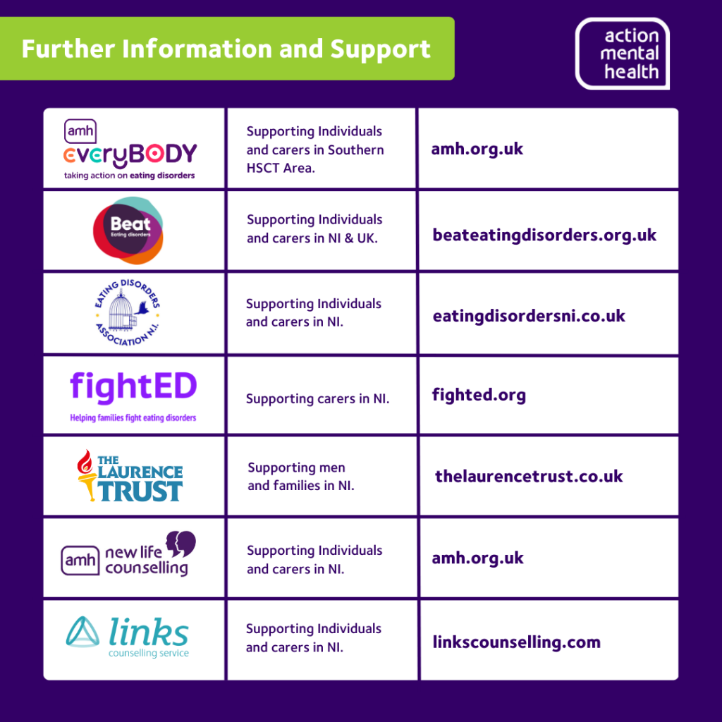 Support for eating disorders | Action Mental Health